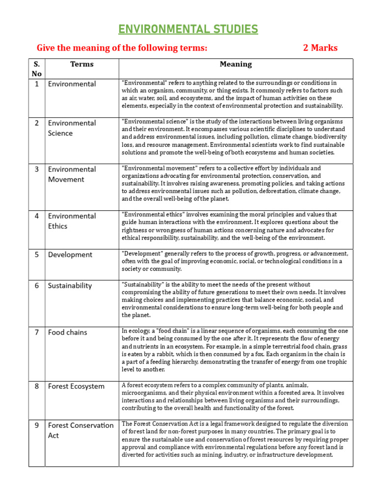 Semster-5 Environmental Studies (Imp Notes) Bcom | PDF