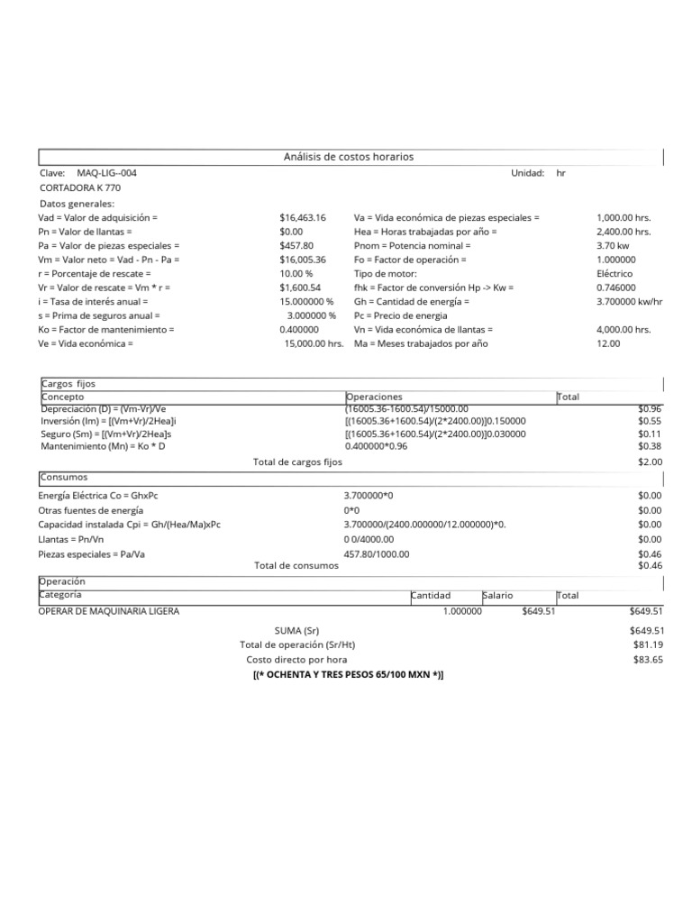 Maquinaria .PDF | PDF