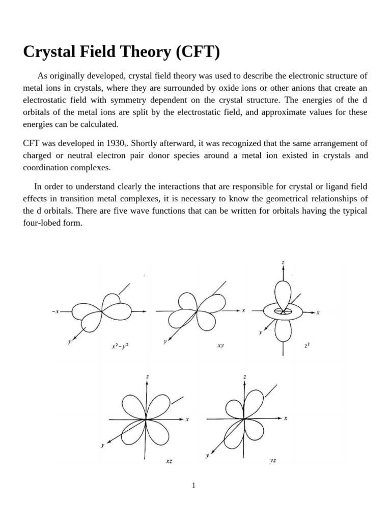 Crystal Field Theory Notes | PDF