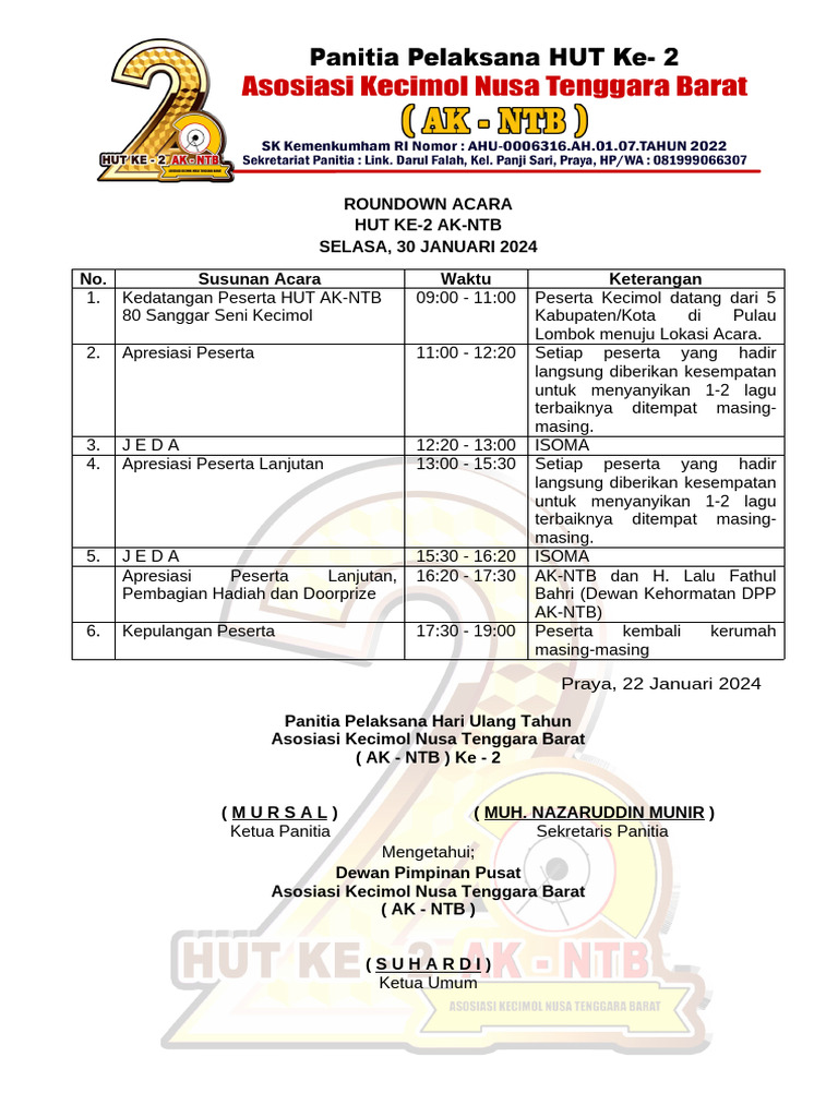 Roundown Acara | PDF