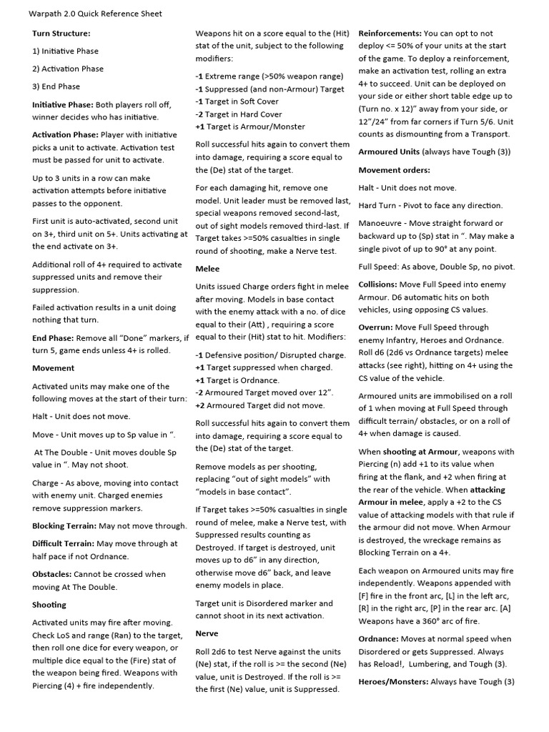 Warpath Quick Reference | PDF | Artillery | Tanks