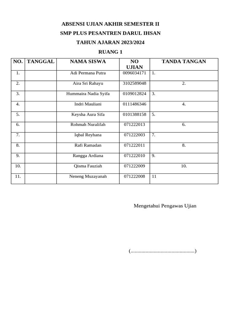 Absensi Ujian Akhir Semester Ii | PDF