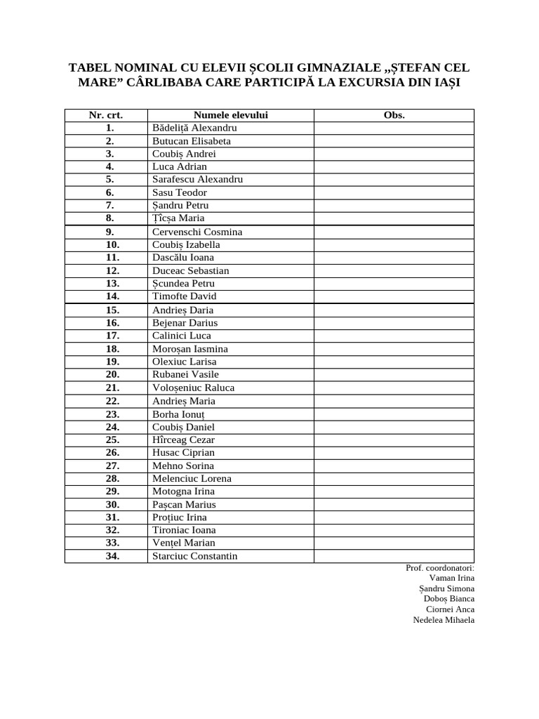 Tabel Excursie | PDF
