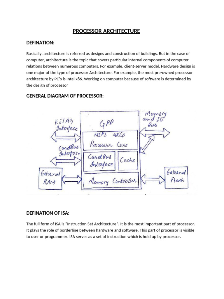 Defination+diagram Processor Architecture | PDF