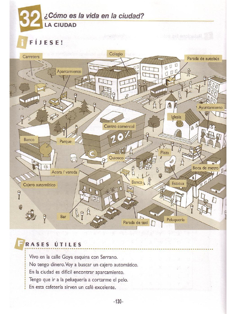 Vocabulario. Elemental A1-A2 La Ciudad | PDF