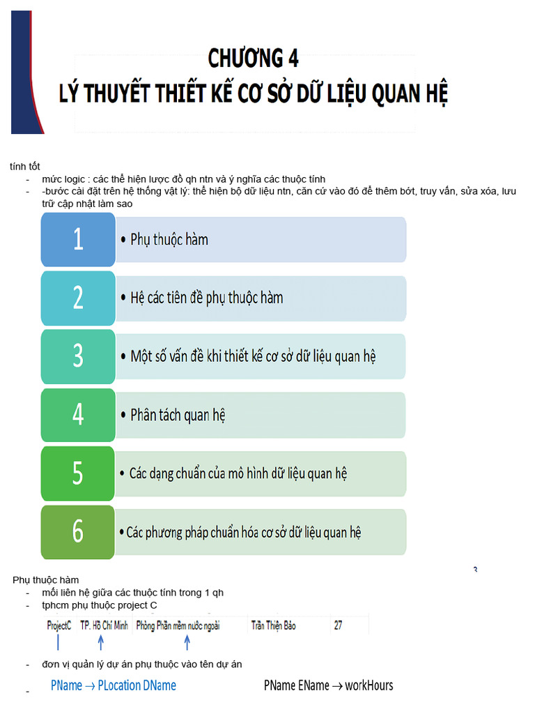 Chương 4 Lý Thuyết Thiêt Kế Csdl | PDF