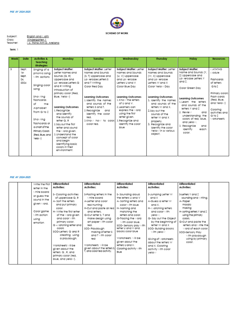 3rd Week PGE Scheme of Work in English and Math (Kindergarten 1) | PDF