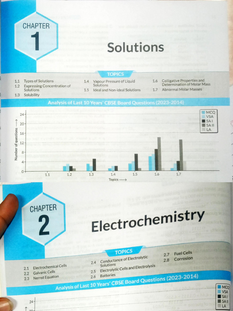 25 Nov ClassXlI Chem Past Ten Years Analysis | PDF