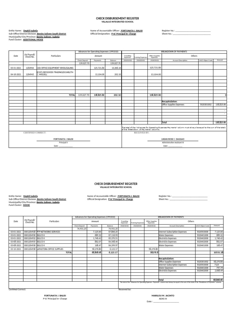 Liquidation Files - Additional Mooe | PDF