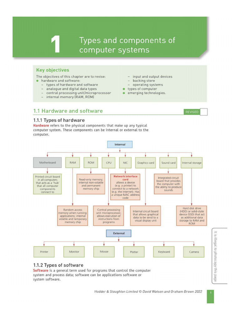 Unit 1 Revision | PDF
