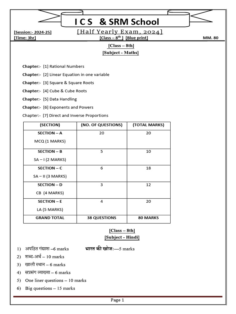 Class 8 Half Yearly Exam Blueprint 2024 | PDF | Grammar | Languages