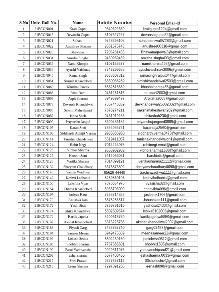 DeltaX Data_JU_CSE_2025 (Criteria _- 10th - 80%, 12th - 80%, B.tech - 75% and Above) | PDF