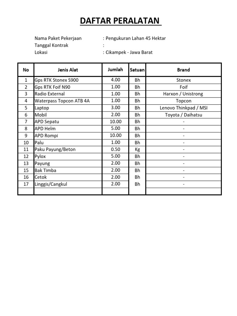 Daftar Peralatan Cikampek | PDF