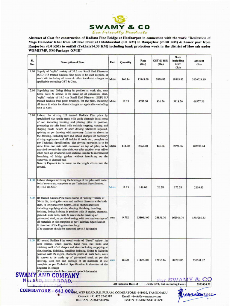 Cost Abstract WB Project | PDF