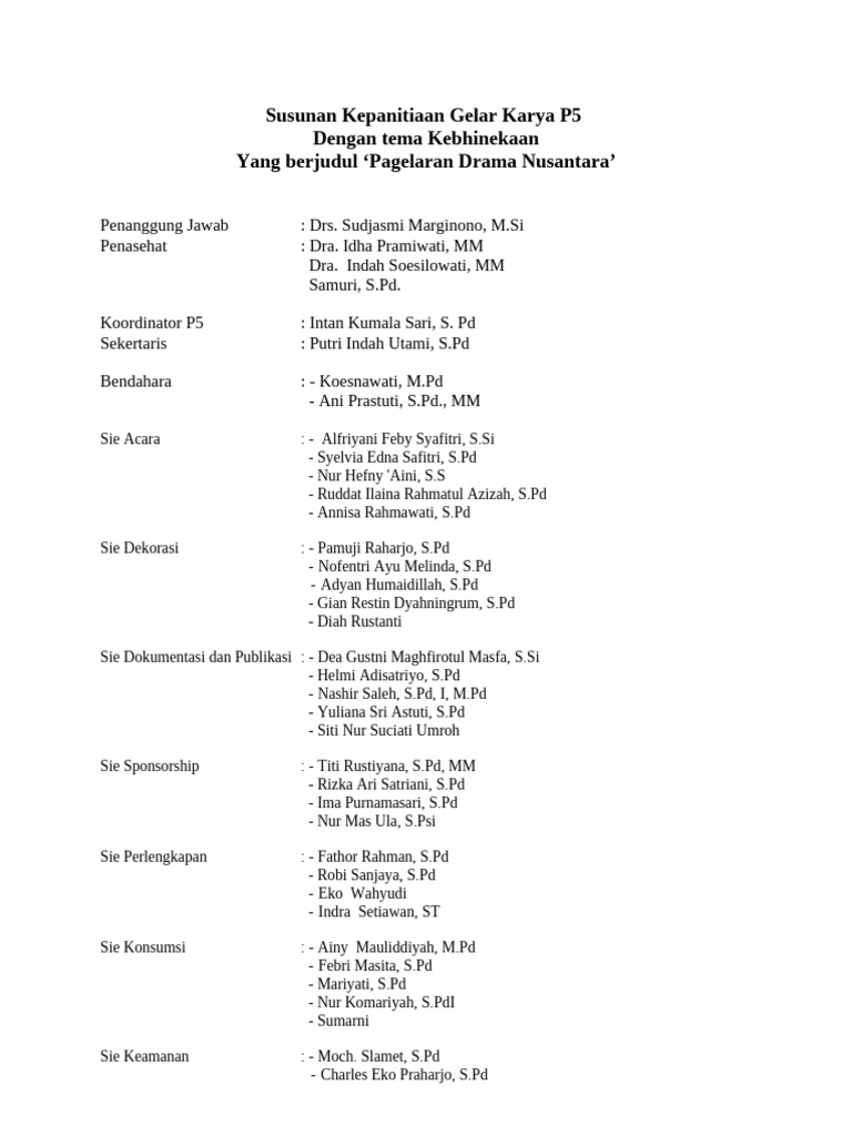 Susunan Kepanitiaan Gelar Karya P5 28 Okt 2024 .. Lainnya Tipe 2 | PDF
