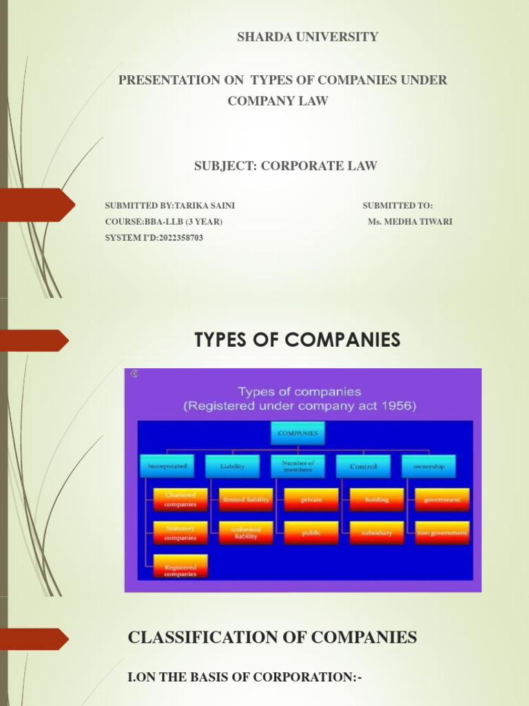Corporate Law | PDF
