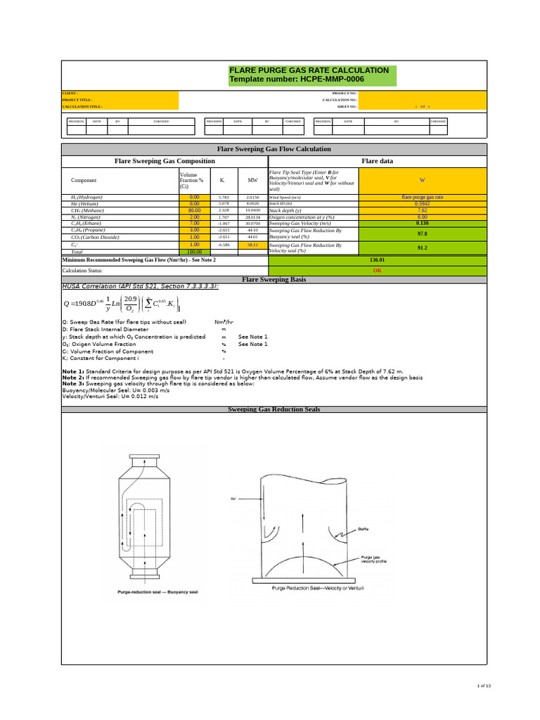 Hcpe-mmp-0006 Flare Purge Gas Rate | PDF