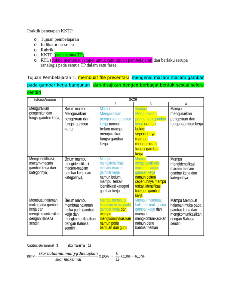LK. 2. Simulasi Penetapan KKTP & RTL | PDF