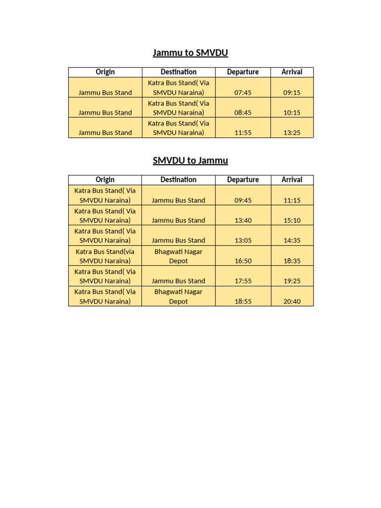 Jammu Smart City Bus Time Table | PDF