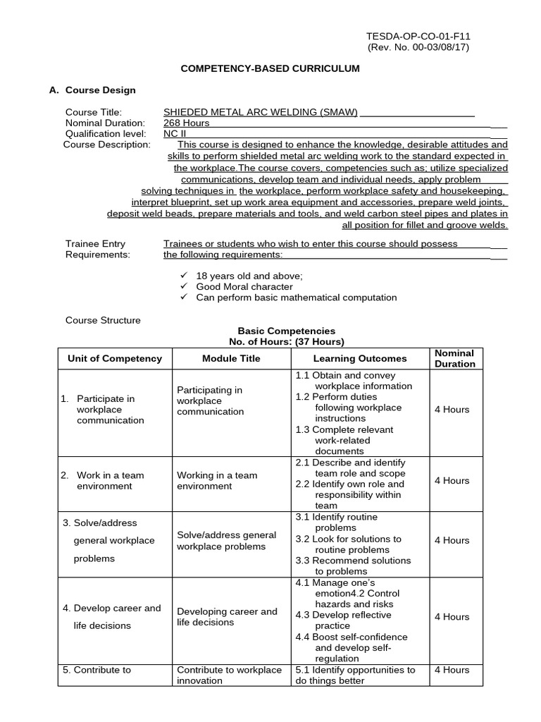 TESDA CD Modules of Inctruction | PDF