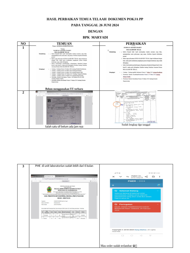 HASIL PERBAIKAN TEMUA TELAAH DOKUMEN POKJA PP | PDF