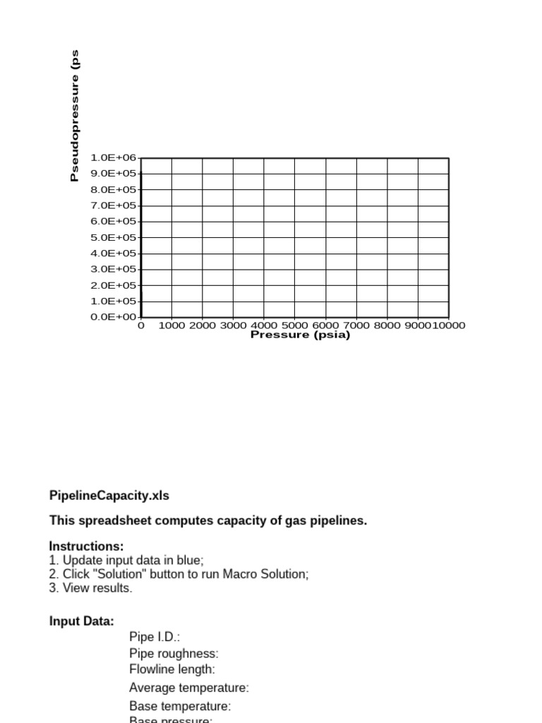 Pine Line Capacity | PDF