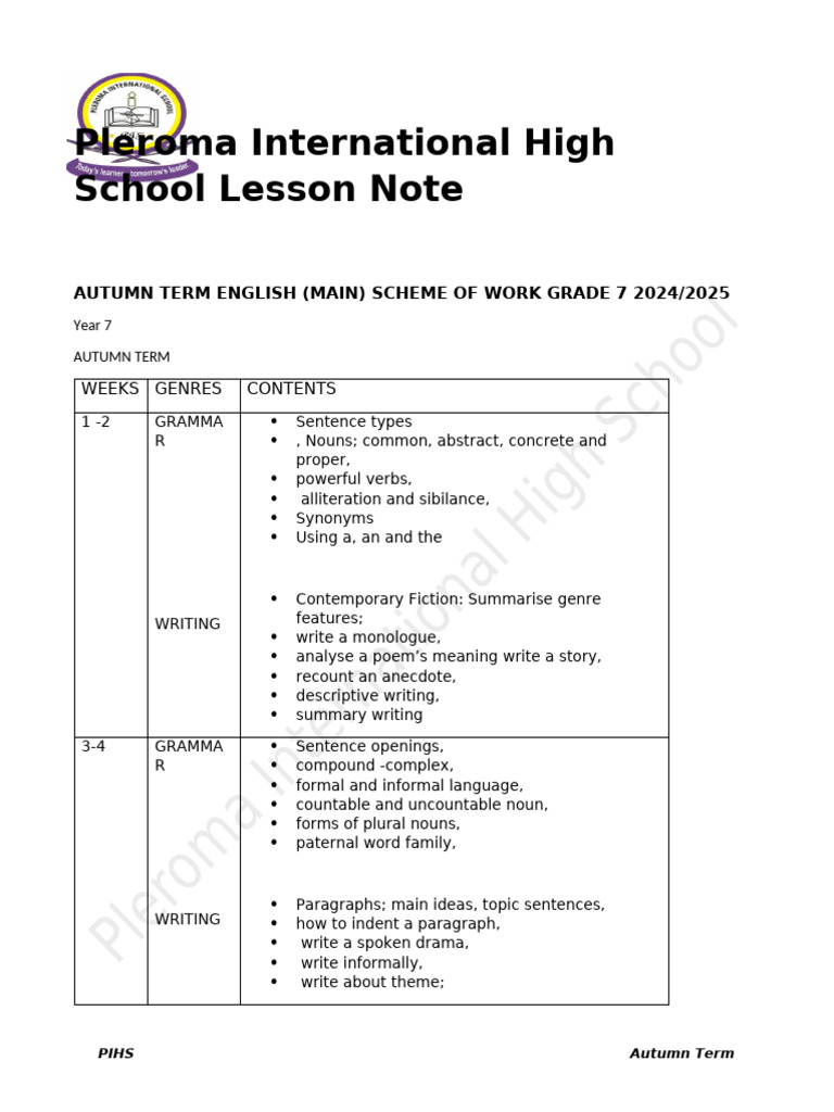 ENGLISH YEAR 7 Autumn 2024 | PDF