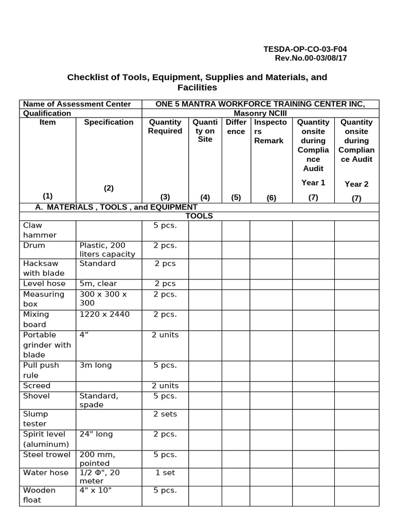 CATs Masonry Nciii | PDF