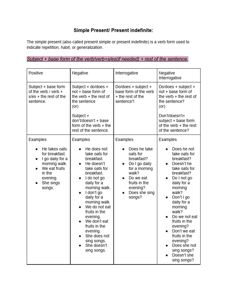 Write Form of Verb | PDF
