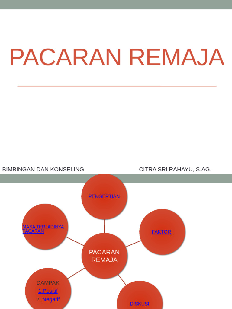Pacaran Remaja | PDF