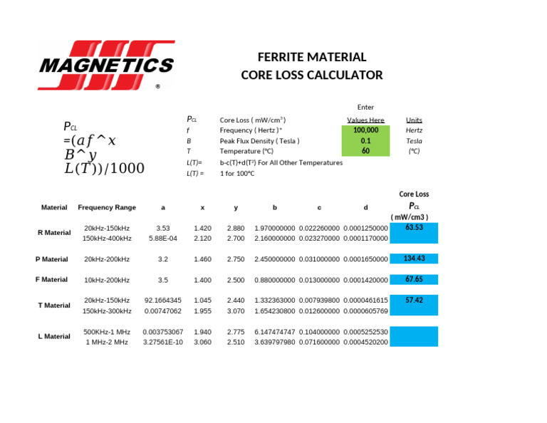 Magnetics Ferrite Core Loss Equations (1) | PDF