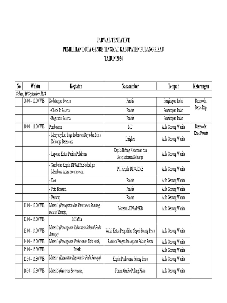 Revisi Jadwal Tentative 2 | PDF