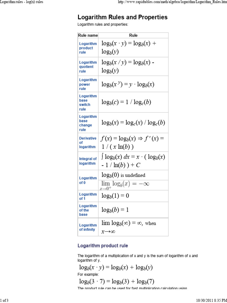Logarithm Rules Log X Rules | PDF | Logarithm | Multiplication