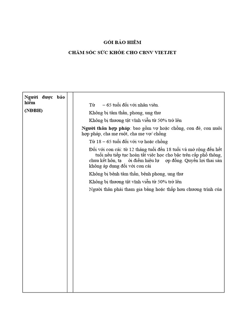 Goi QLBH CSSK CBNV & Ngư I Thân Vietjet 2024 | PDF