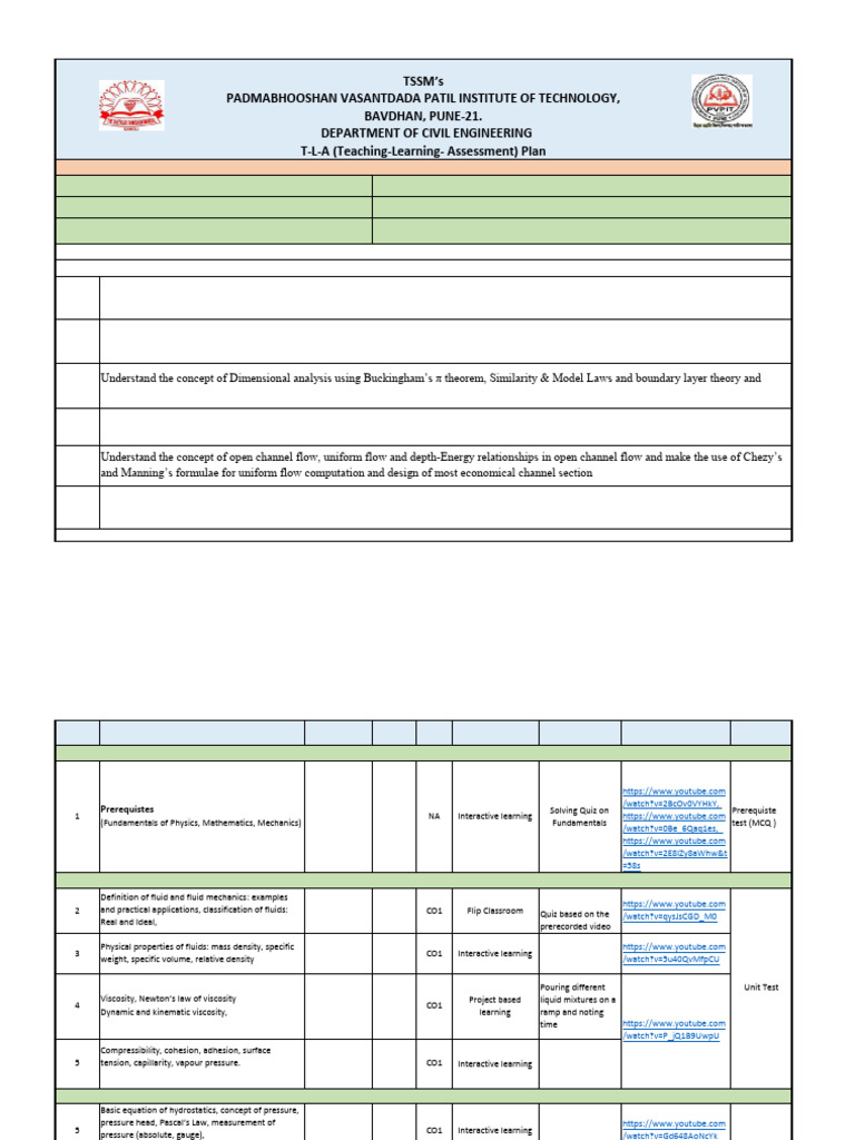 TLA Plan Final | PDF