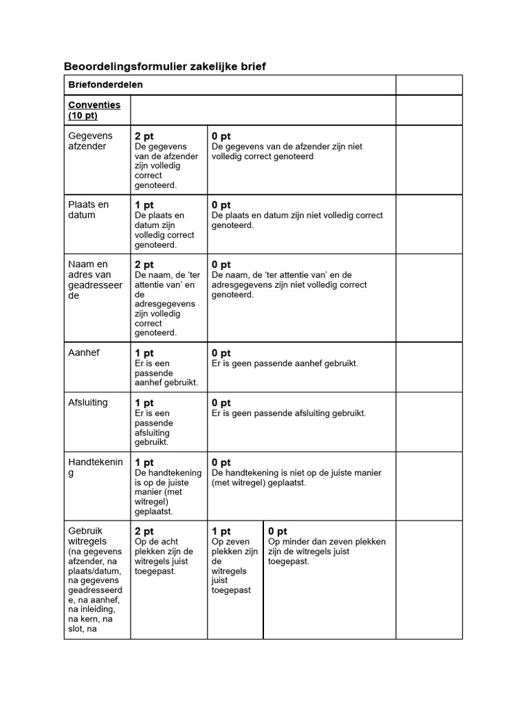 2324 1AG Proefwerk Schrijfvaardigheid - Beoordelingsmodel | PDF