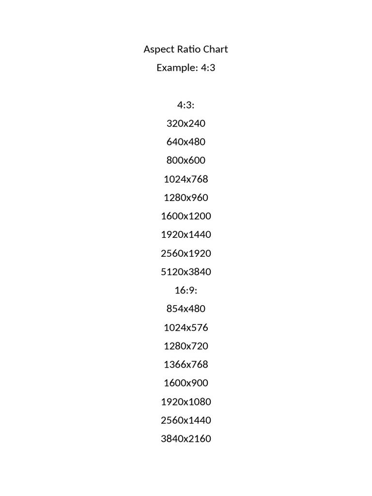 Aspect Ratio Chart | PDF
