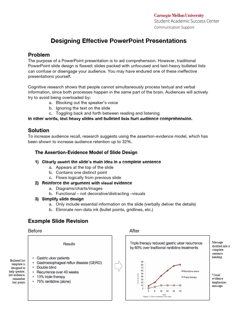 Designing Powerpoint Slides | PDF