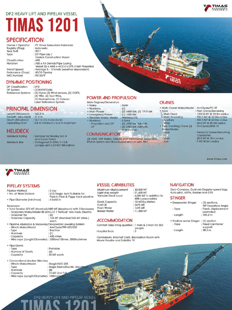 T1201 Spec Sheet | PDF
