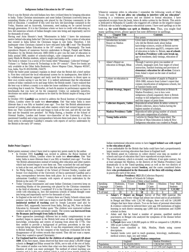 Unit - IV | PDF | Social Science | History