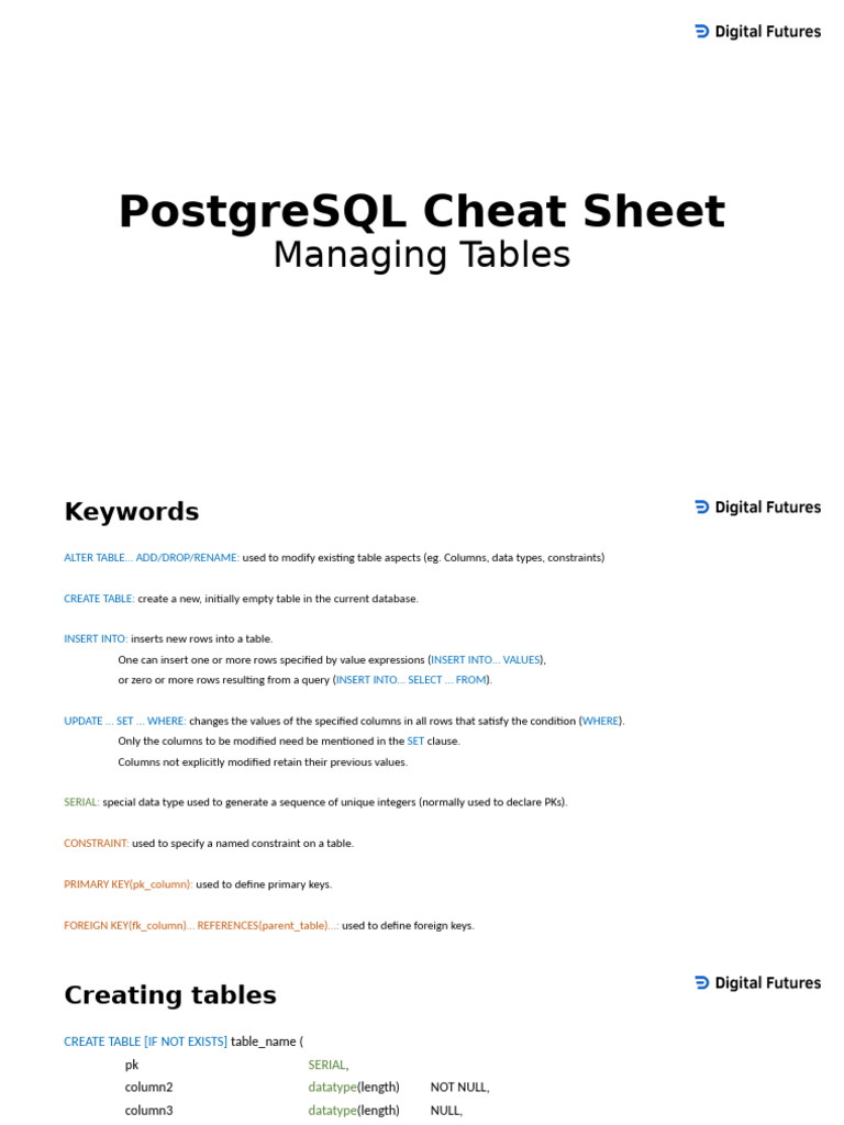 Cheat Sheet | PDF