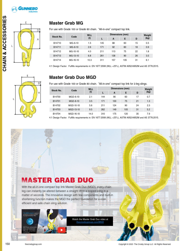 Master Grab Duo | PDF