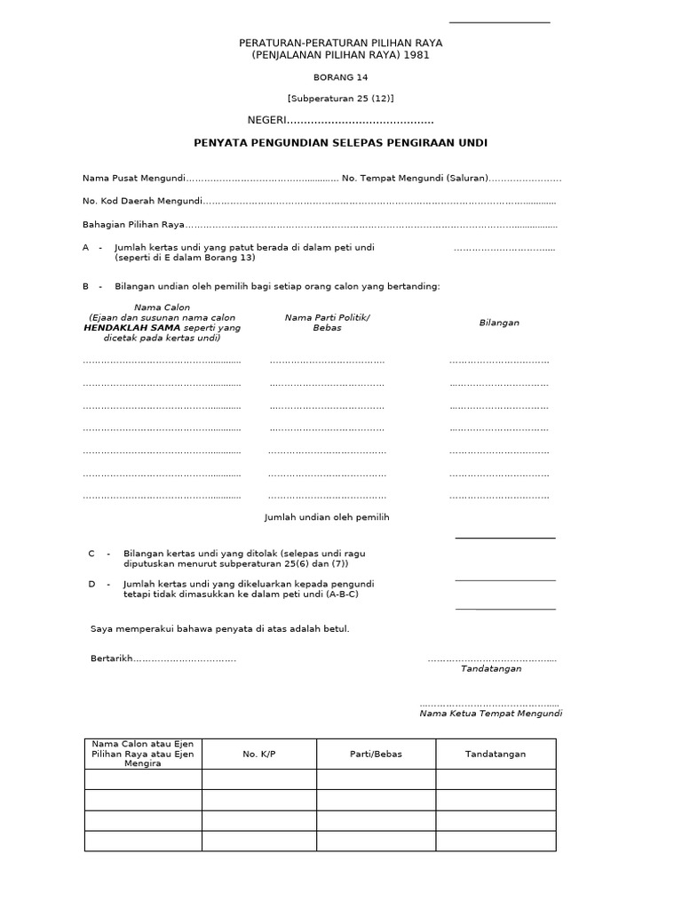 Borang 14 - Penyata Pengundian Selepas Pengiraan Undi (NEGERI) | PDF