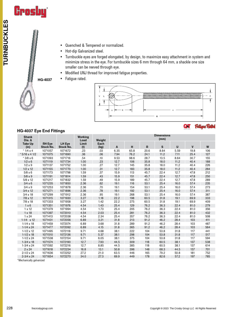 HG-4037 Eye End Fittings | PDF