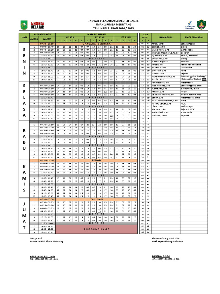 Jadwal Sem 1 2024-2025 | PDF