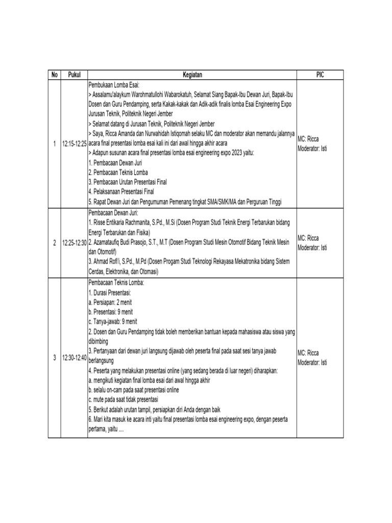 Rundown Acara Final Presentasi Lomba Esai Engineering Expo 2023 | PDF