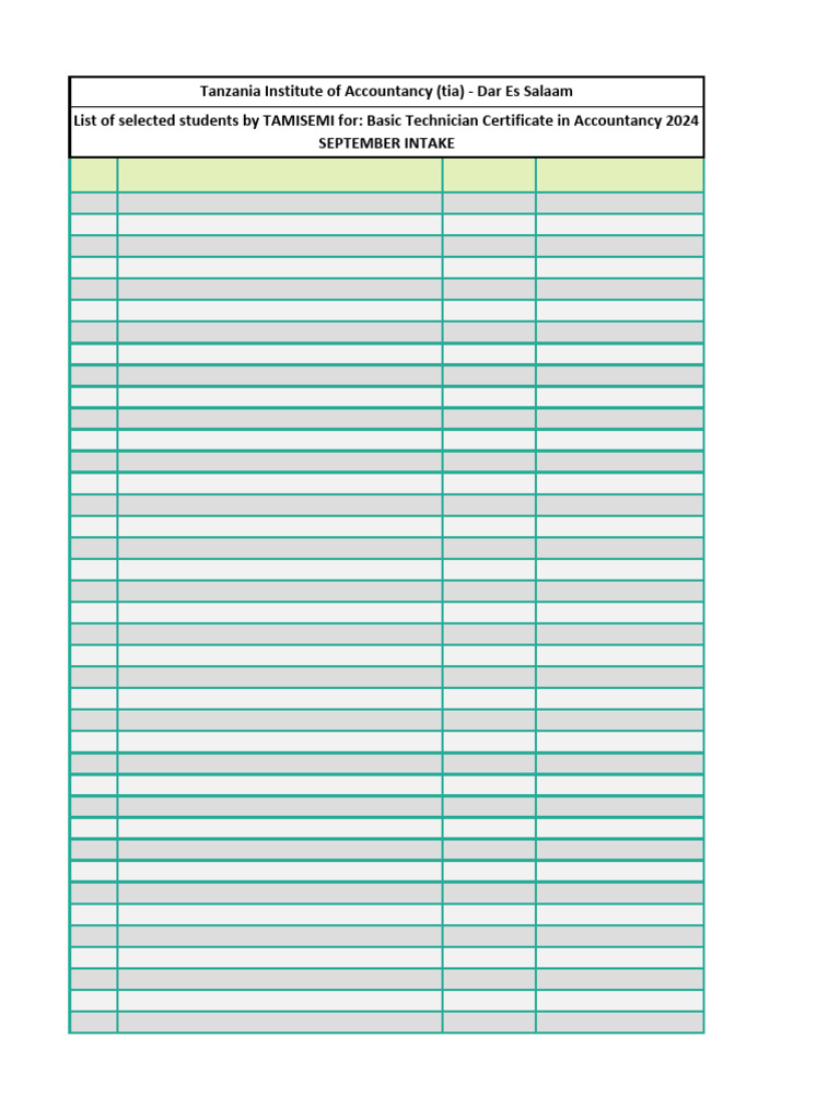 Selected Students From Tamisemi 2024 2025 August 2024 | PDF