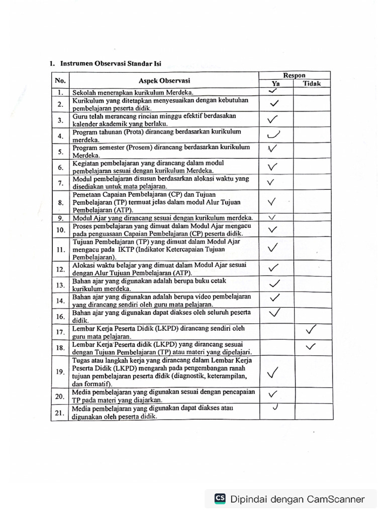 Angket Observasi | PDF