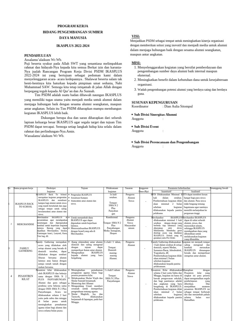Draft Raker PSDM 2022-2024 | PDF