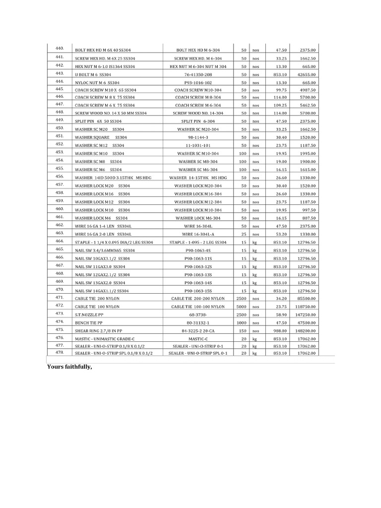 Material List | PDF